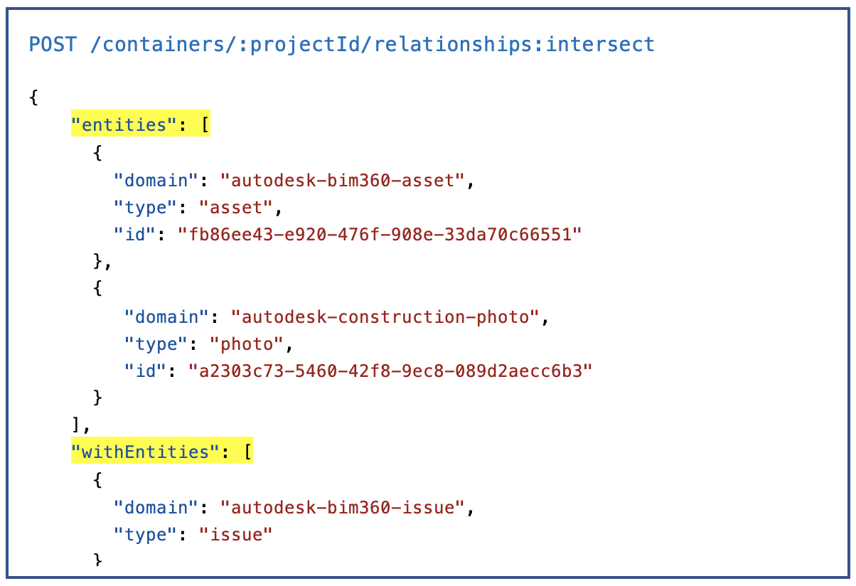 Get Create Delete References Of Acc Entities By Relationship Api Autodesk Platform Services